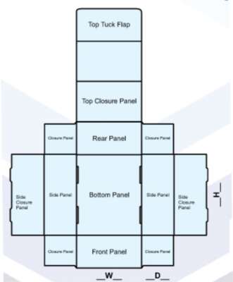 CUSTOM DOUBLE WALL TUCK TOP BOX TEMPLATE - Custom Package Boxes