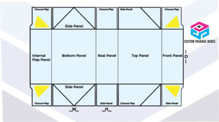 REGULAR SIX CORNER BOX TEMPLATE - Custom Package Boxes | Custom Boxes